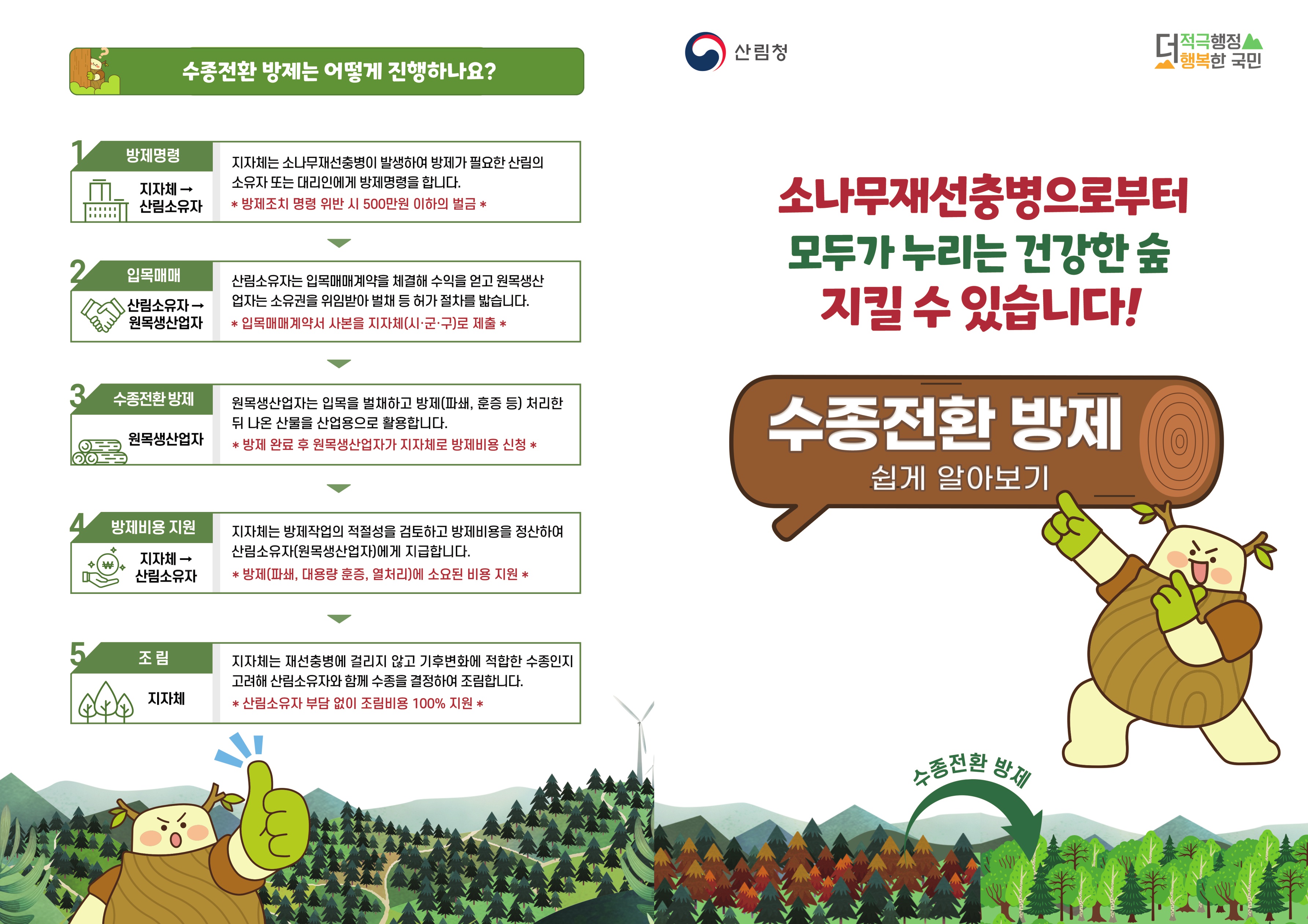 천안시산림조합